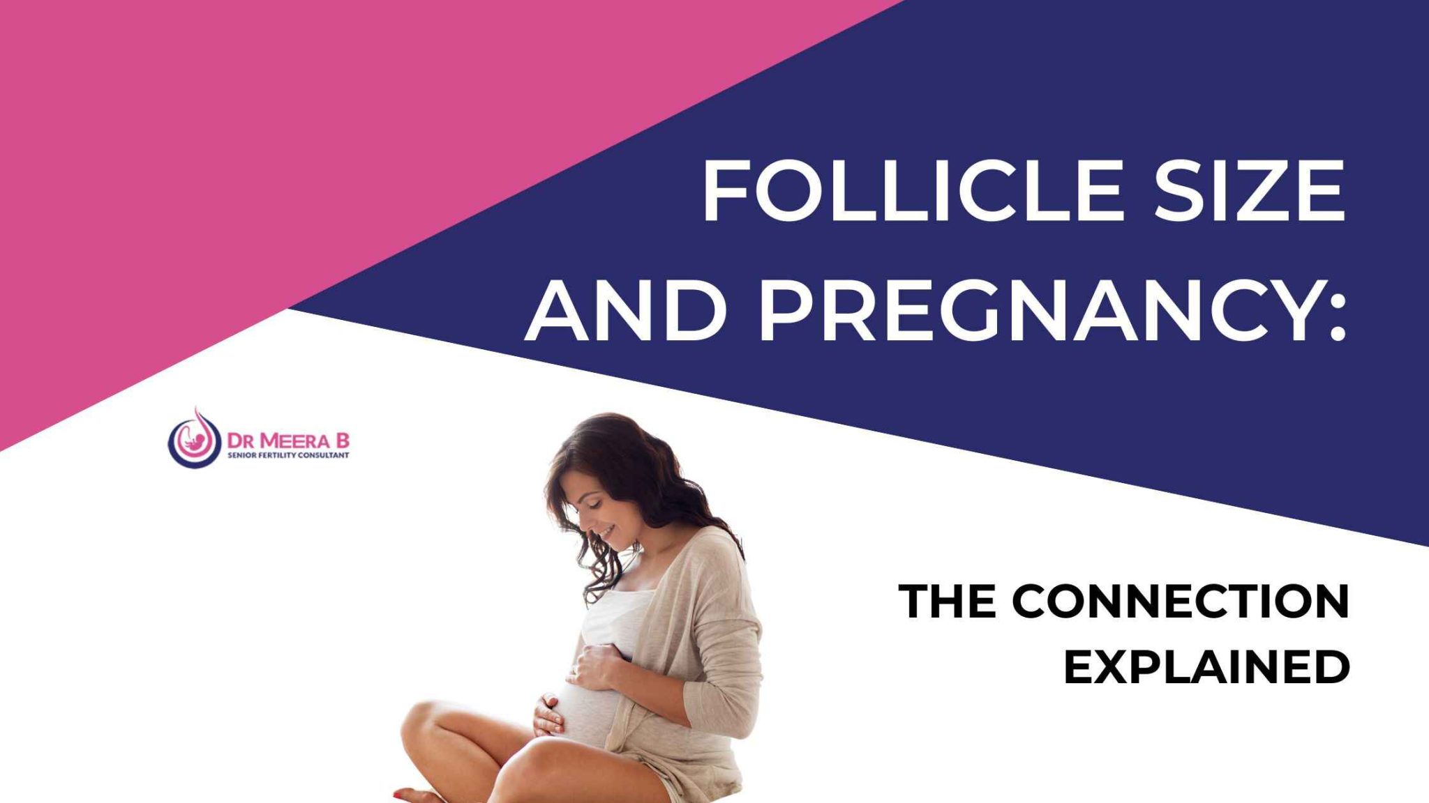 Follicle Size and Pregnancy: The Connection Explained - Dr Meera B